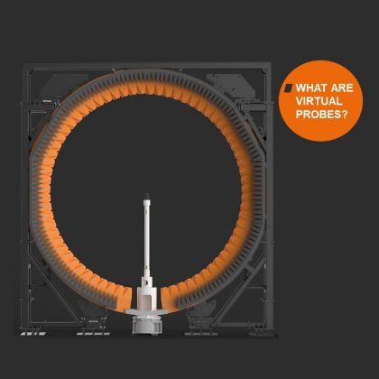 Oversampling, Virtual Probes, and Multi-probe Spherical Near-field ...