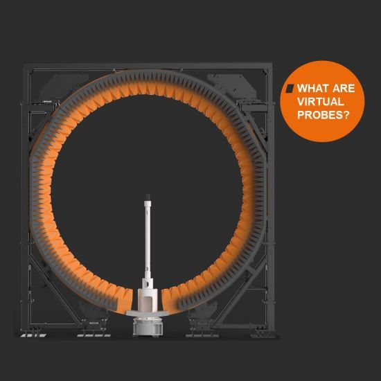 Oversampling, Virtual Probes, and Multi-probe Spherical Near-field ...