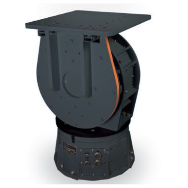 Positioning Equipment