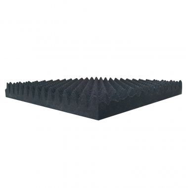 Electromagnetics absorbers: RF & EMC Absorbers