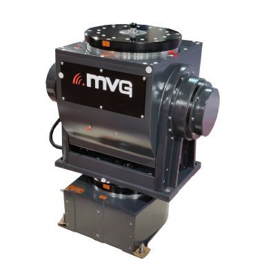 Positioning Equipment