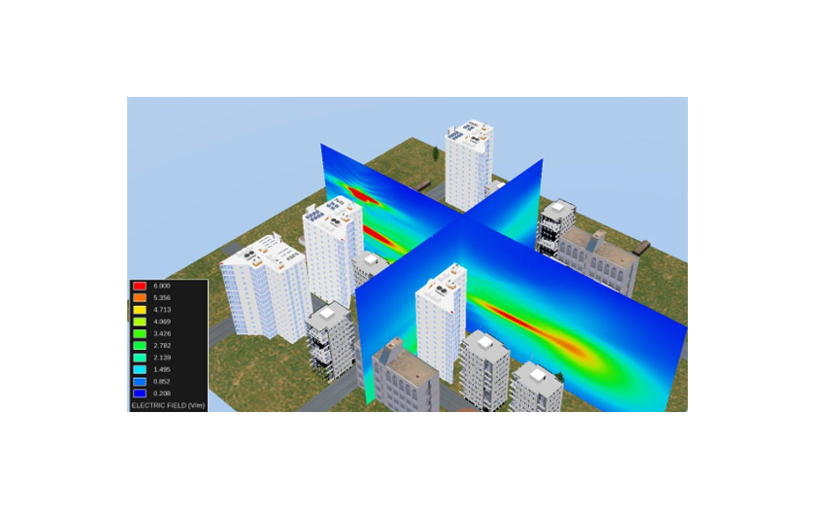 Major updates of EMF Visual Software take EMF simulation to new heights