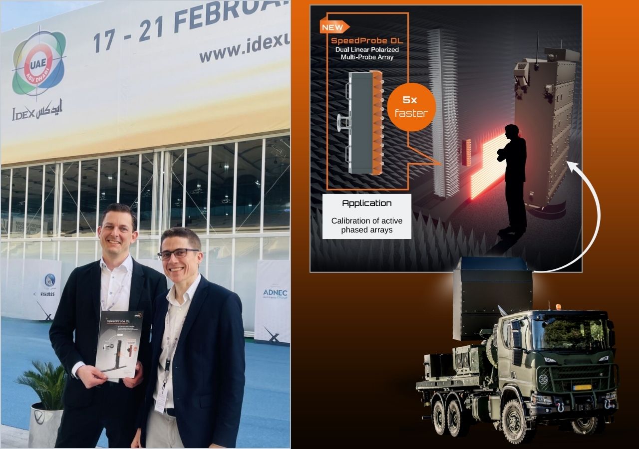 MVG Launches SpeedProbe DL: Up to 5x Faster Calibration of Active ...