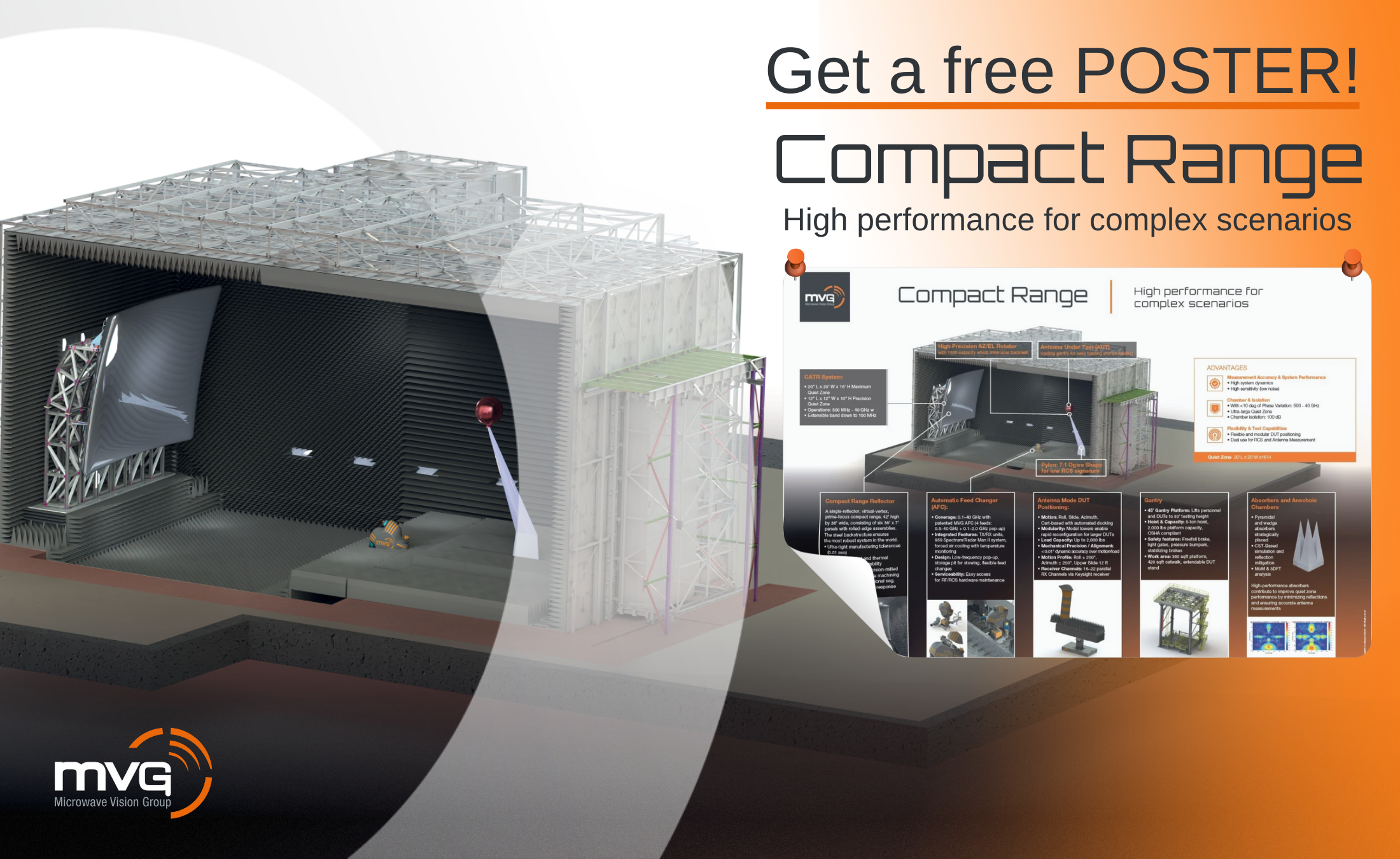 MVG Compact Range-High Performance in Complex Scenarios