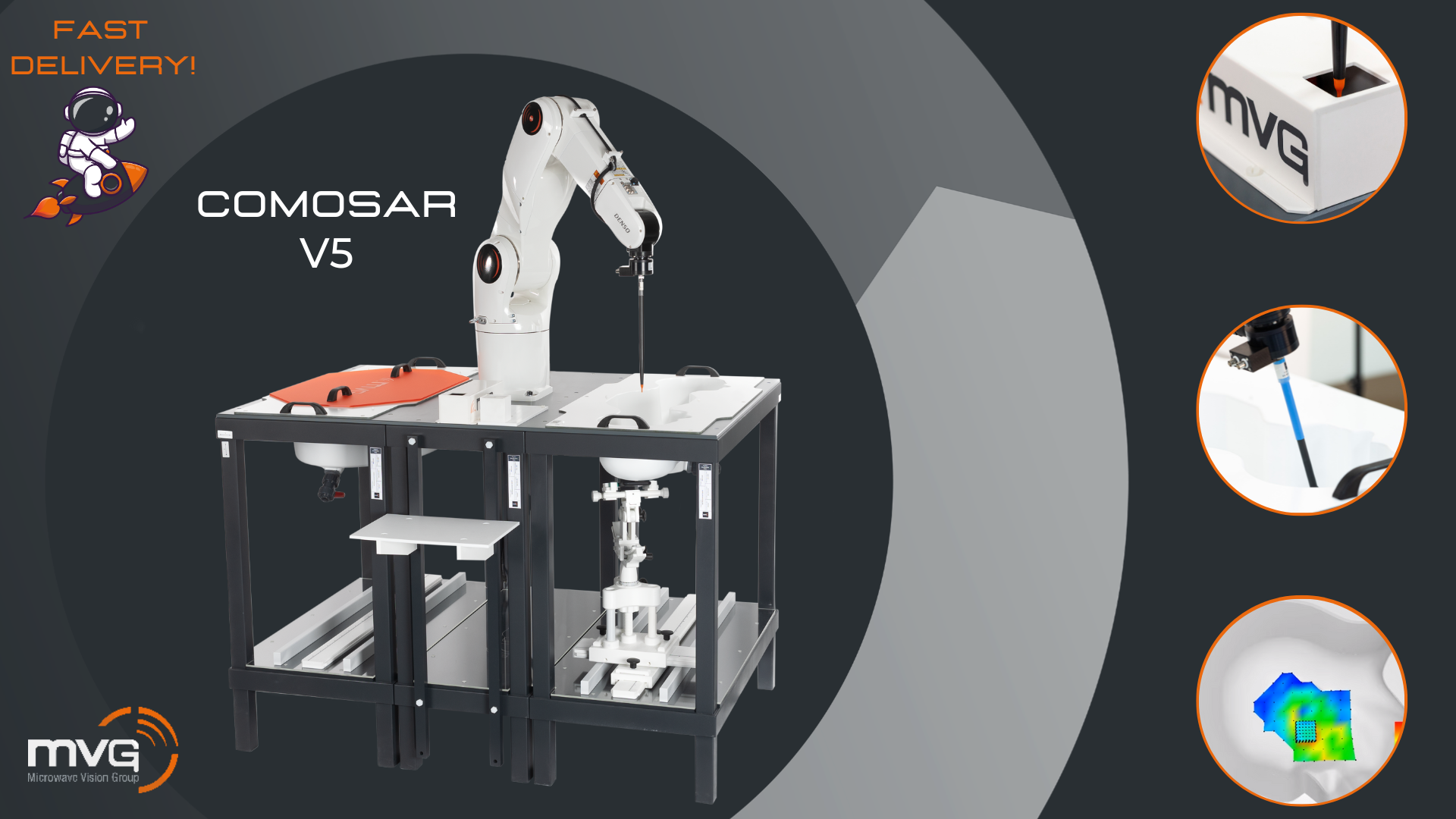 Upgraded MVG SAR System: Order Now for Extended Compliance, Now ...